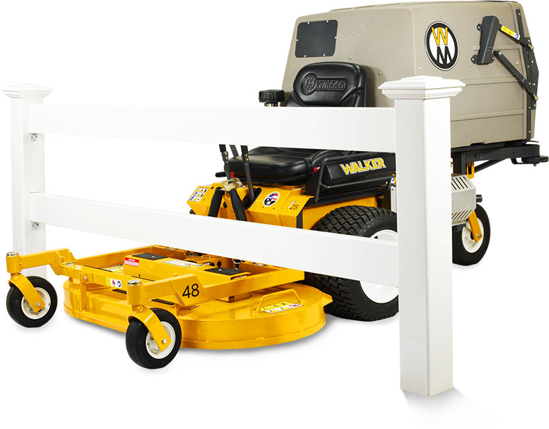 The Walker Advantage: Productivity